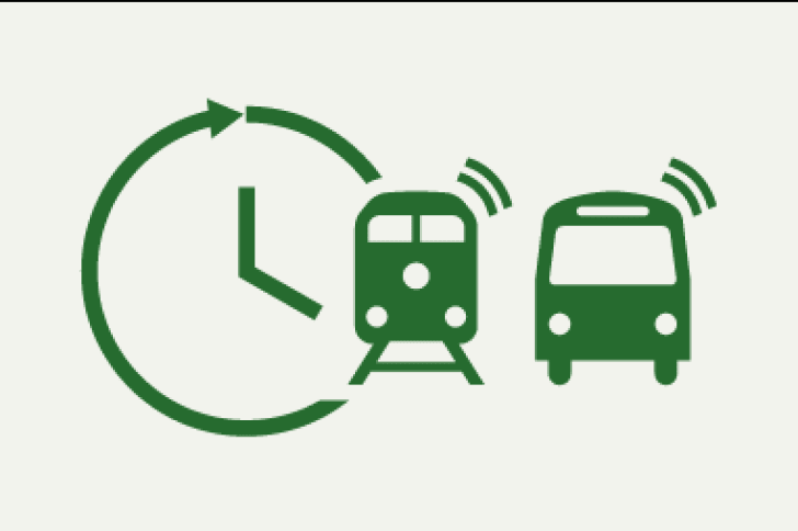 Sign Up (On the GO Alerts) | Trip Planning | GO Transit