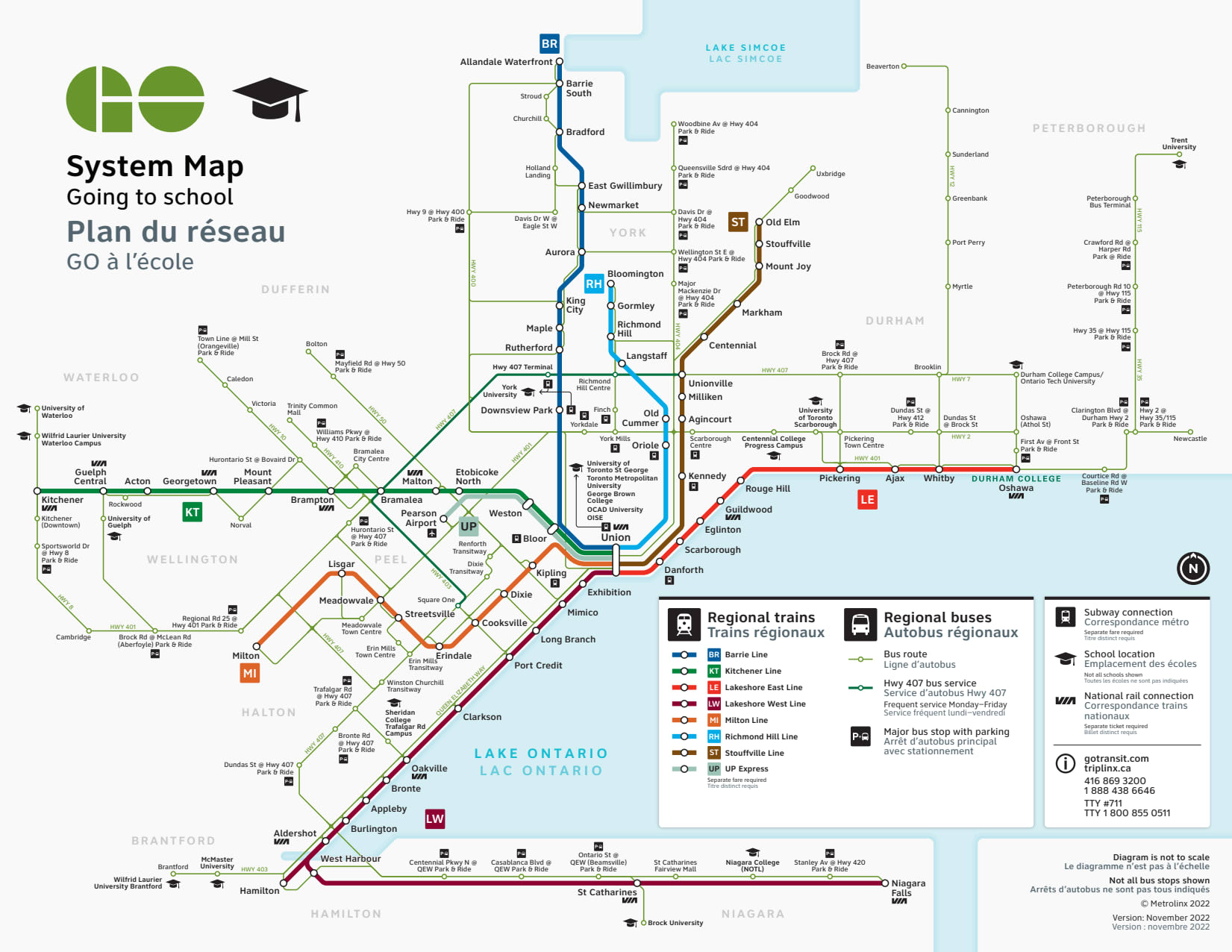 How to Get to College or University by Bus or Train
