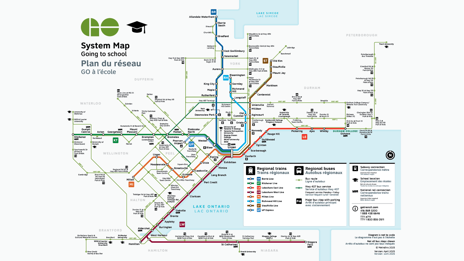How to Get to College or University by Bus or Train
